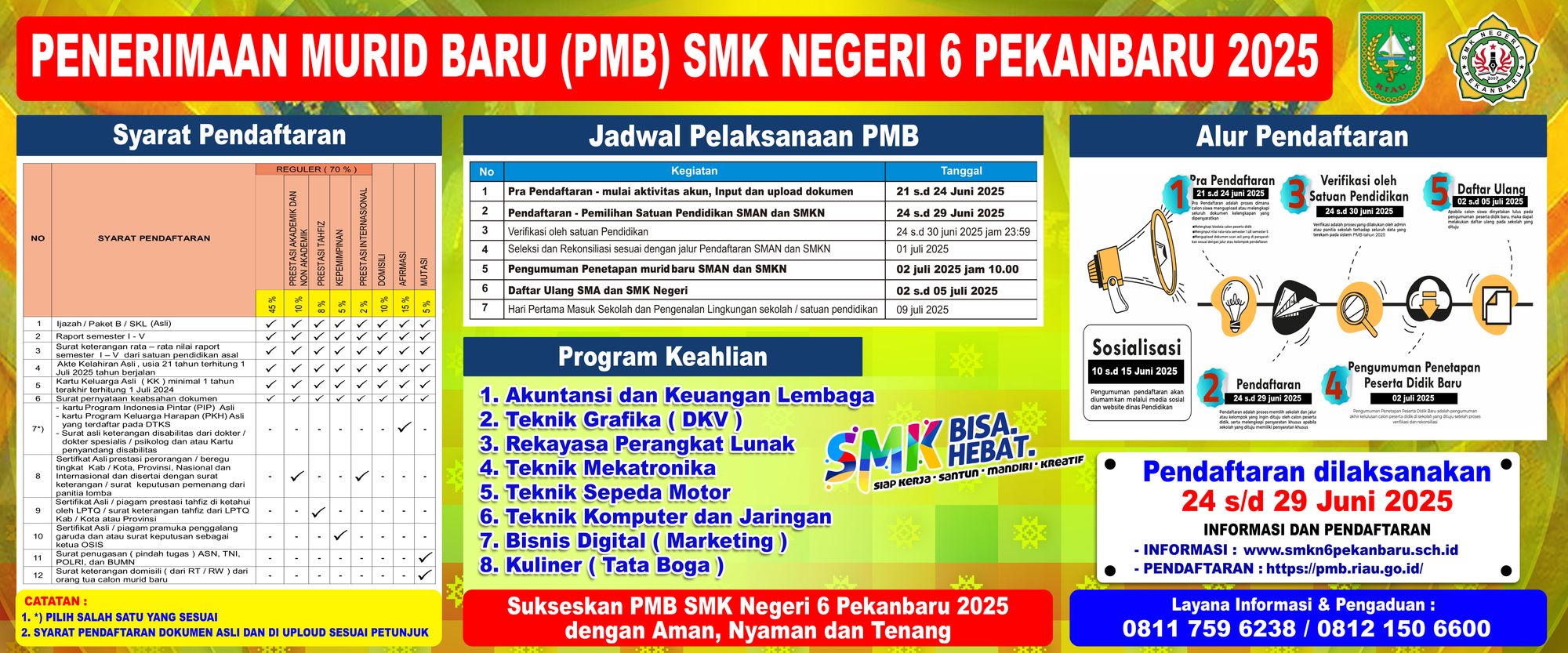 Penerimaan Murid Baru (PMB) Online